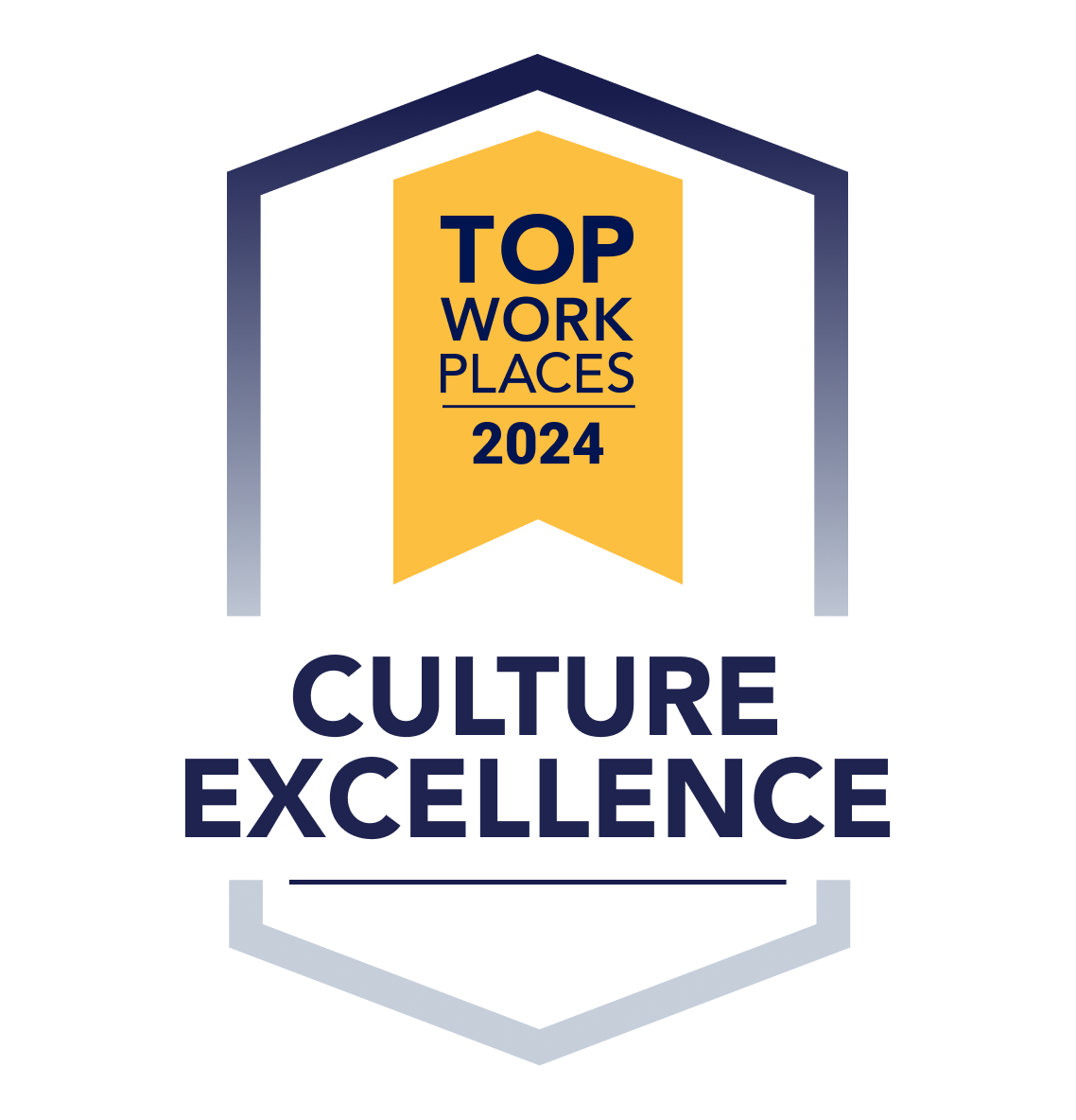 CCC Wins Five Top Workplaces Culture Excellence Awards | CCC