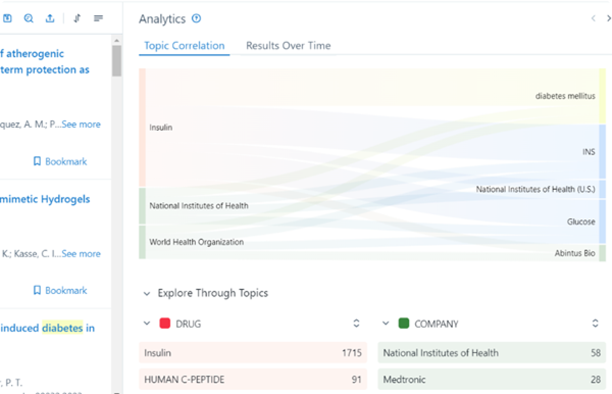 CCC | RightFind Navigate | Search Tool for Scientific Research