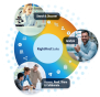 RightFind Suite | CCC | Scientific Research Software